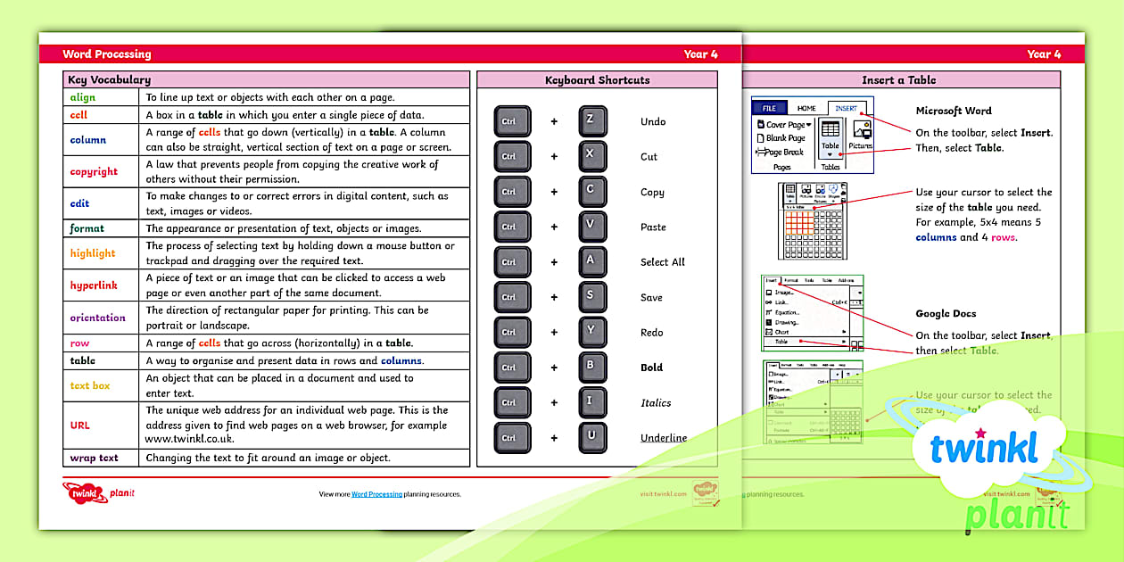 Computing: Word Processing: Year 4 - Knowledge Organiser