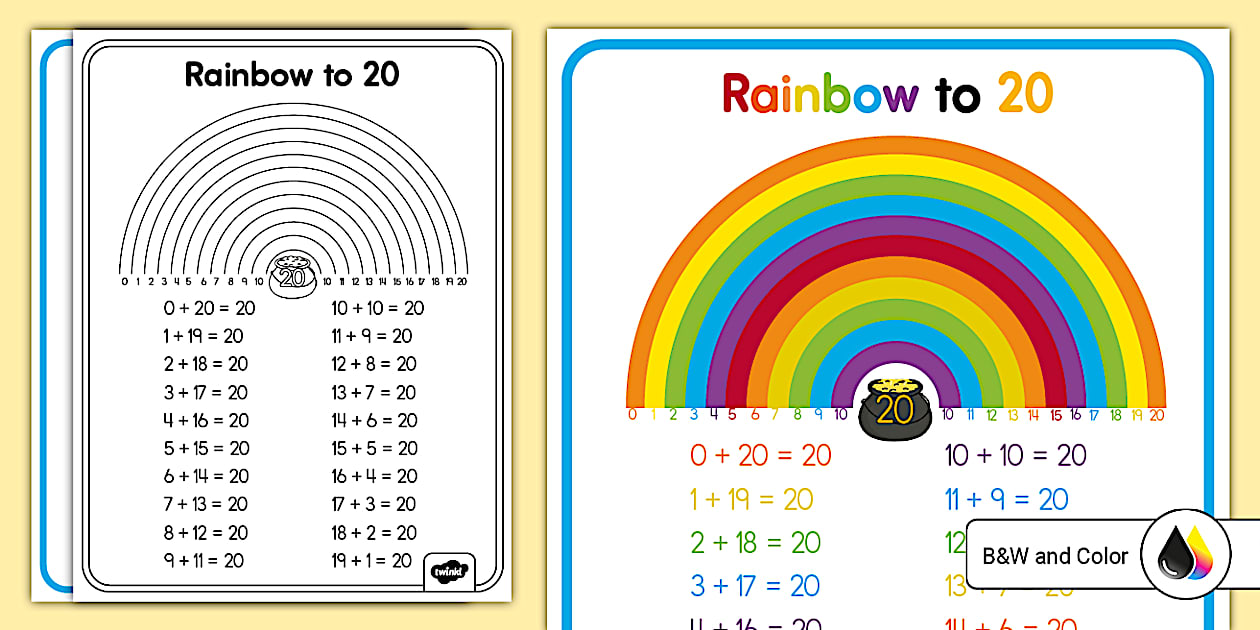 Addition Math Facts | Rainbow to 20 Display Poster | Twinkl