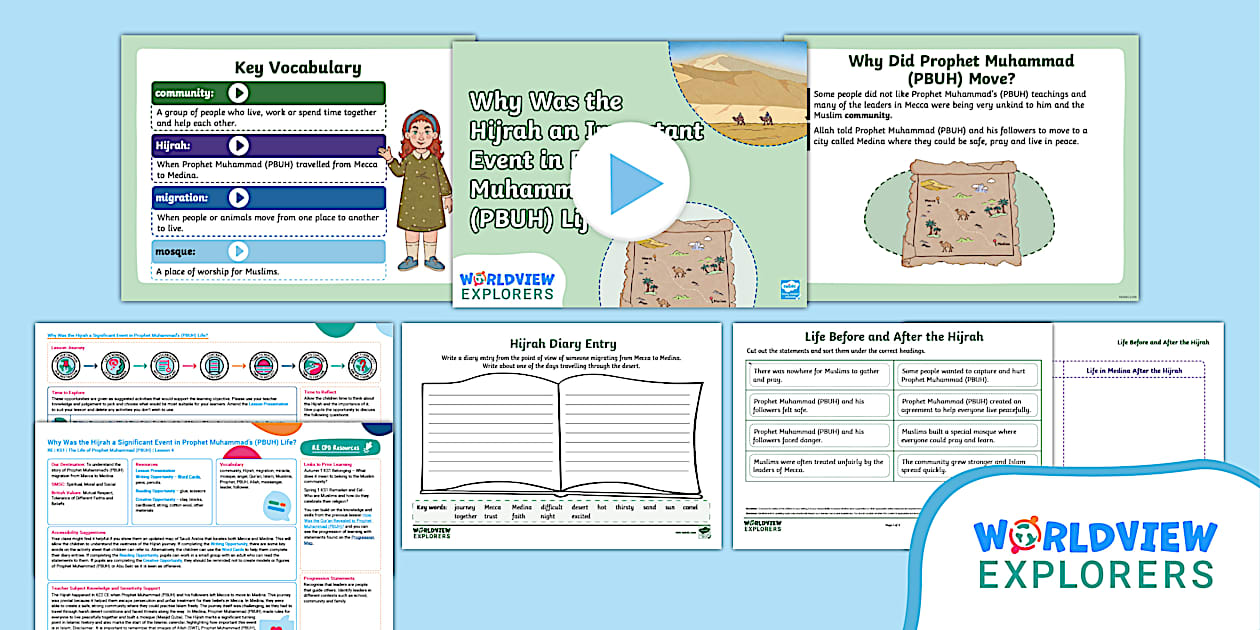 RE: The Life of Prophet Muhammad (PBUH): KS1 Lesson Pack 4