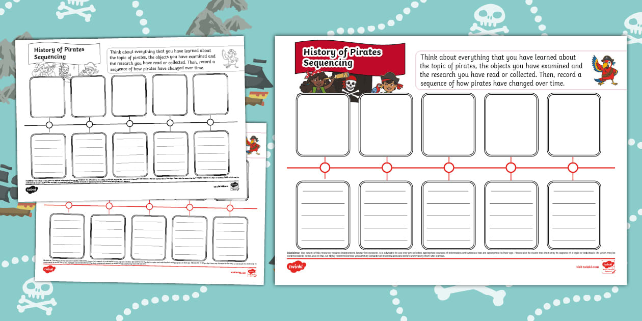 Pirates Sequencing Worksheet (Teacher-Made) - Twinkl