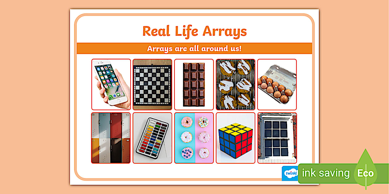 👉 Real Life Arrays Display Poster (teacher made) - Twinkl