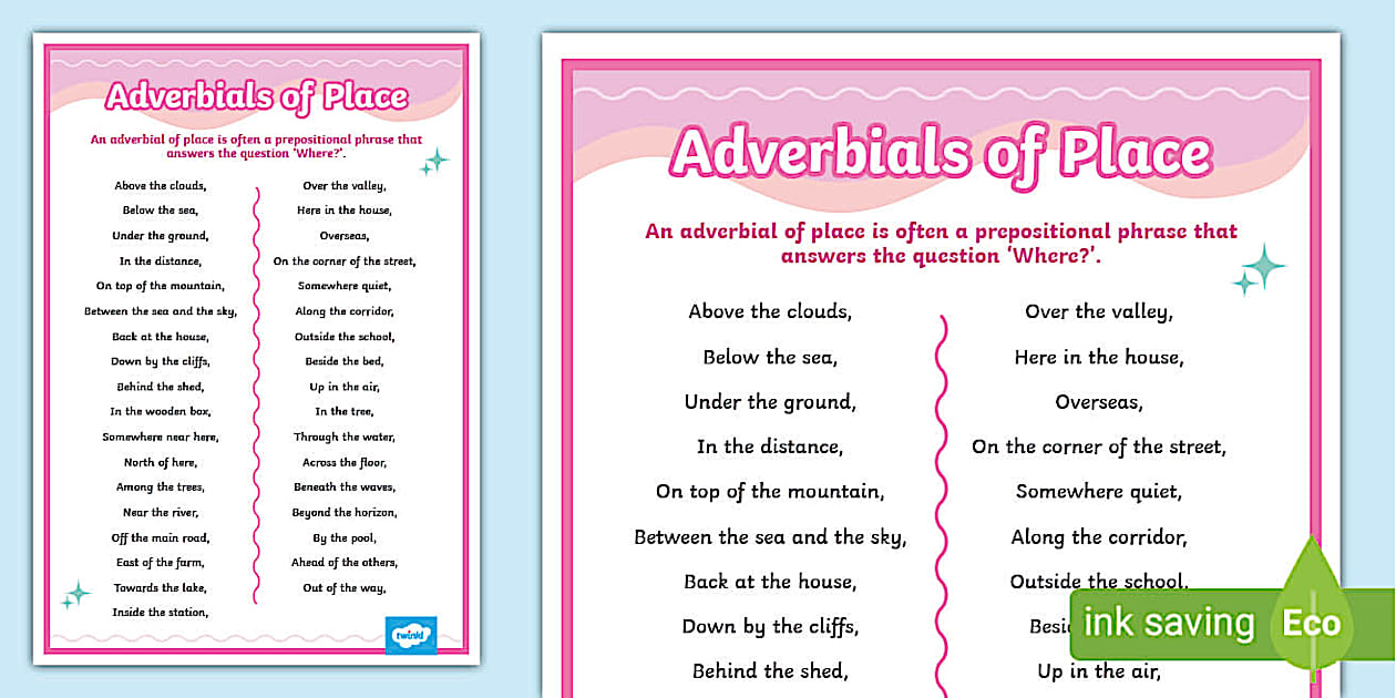 KS2 Adverbials of Place Word Mat (teacher made) - Twinkl