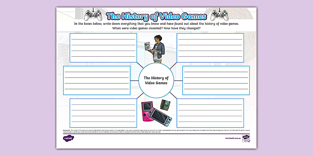 History of Video Games Mind Map - Twinkl