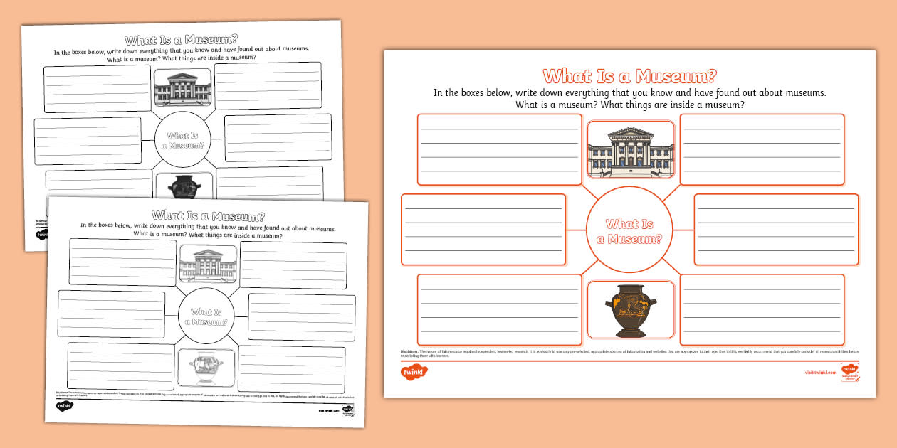 What Is a Museum? Mind Map - Twinkl Topics