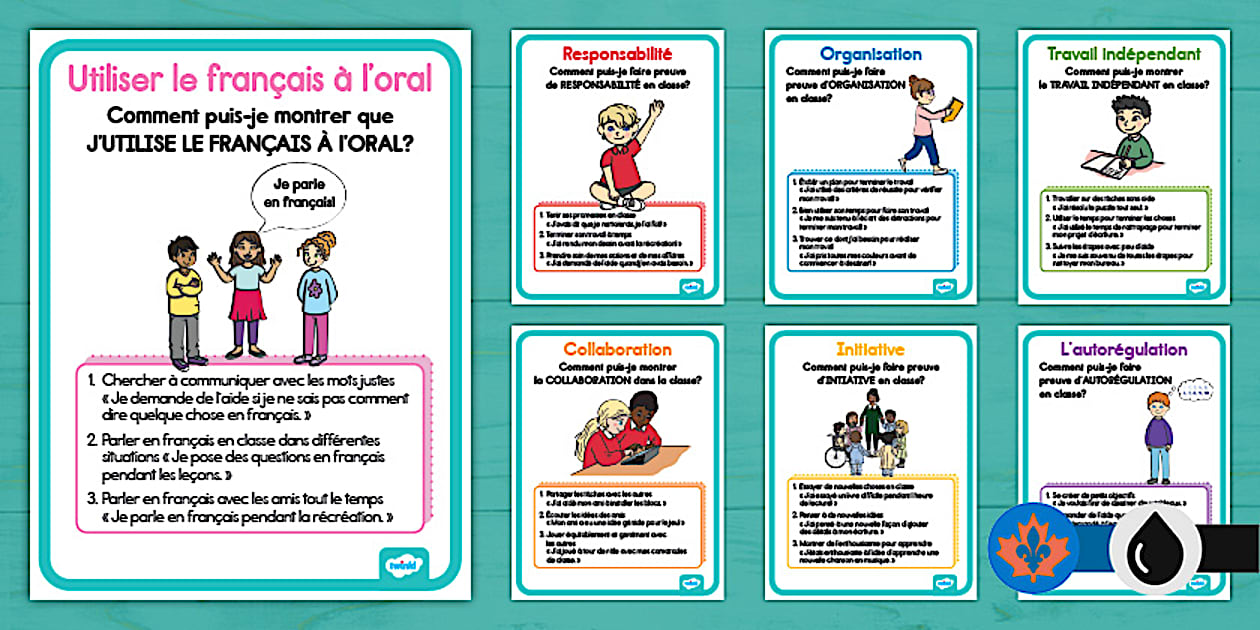 Ontario Learning Skills Primary Poster Pack French - Twinkl
