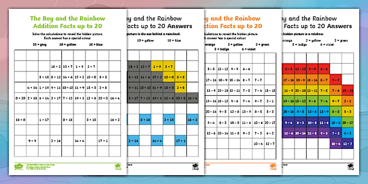 👉 KS1 Rainbow Addition and Subtraction Maths Mosaics