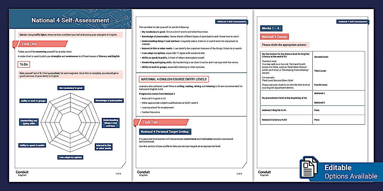 National 4 English Editable Self Assessment (teacher made)