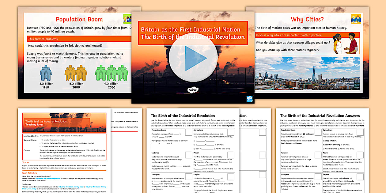 'Where Did the Industrial Revolution Start?' Lesson Pack