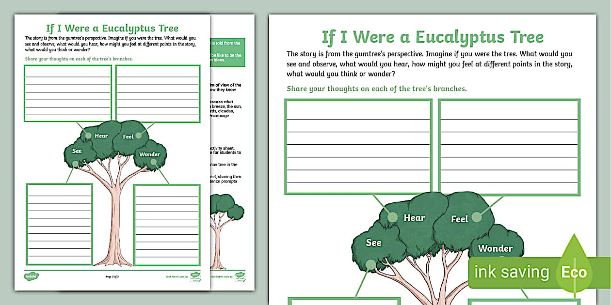 If I were a Eucalyptus Tree Step Inside Thinking Routine