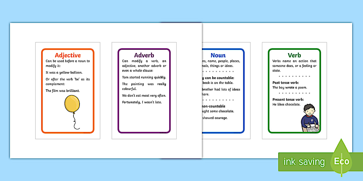 Year 2 Word Types Prompt IKEA Tolsby/Fiestad Frame - Twinkl