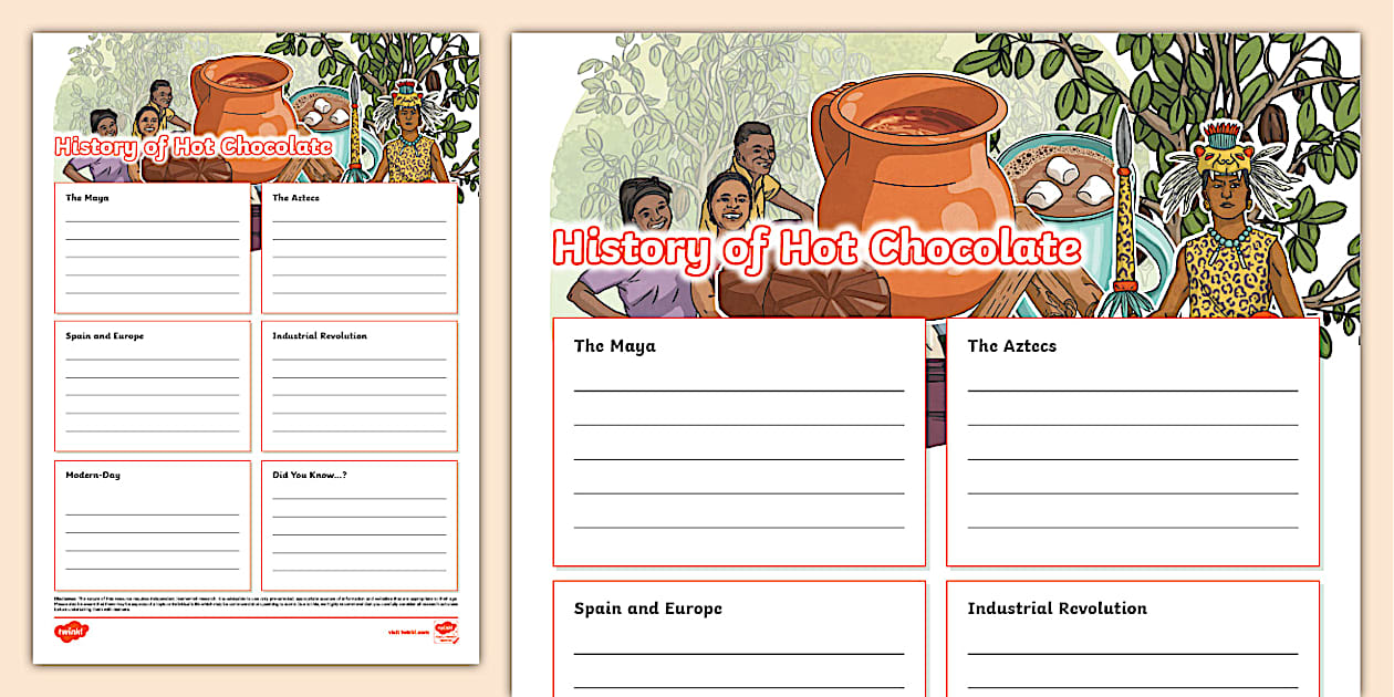 History of Hot Chocolate Fact File Template (teacher made)