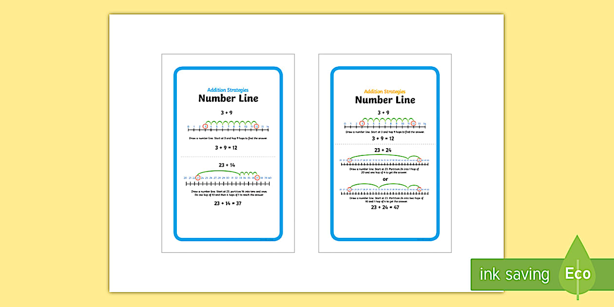 Addition Strategy Posters IKEA Tolsby/Fiestad Frame - Twinkl