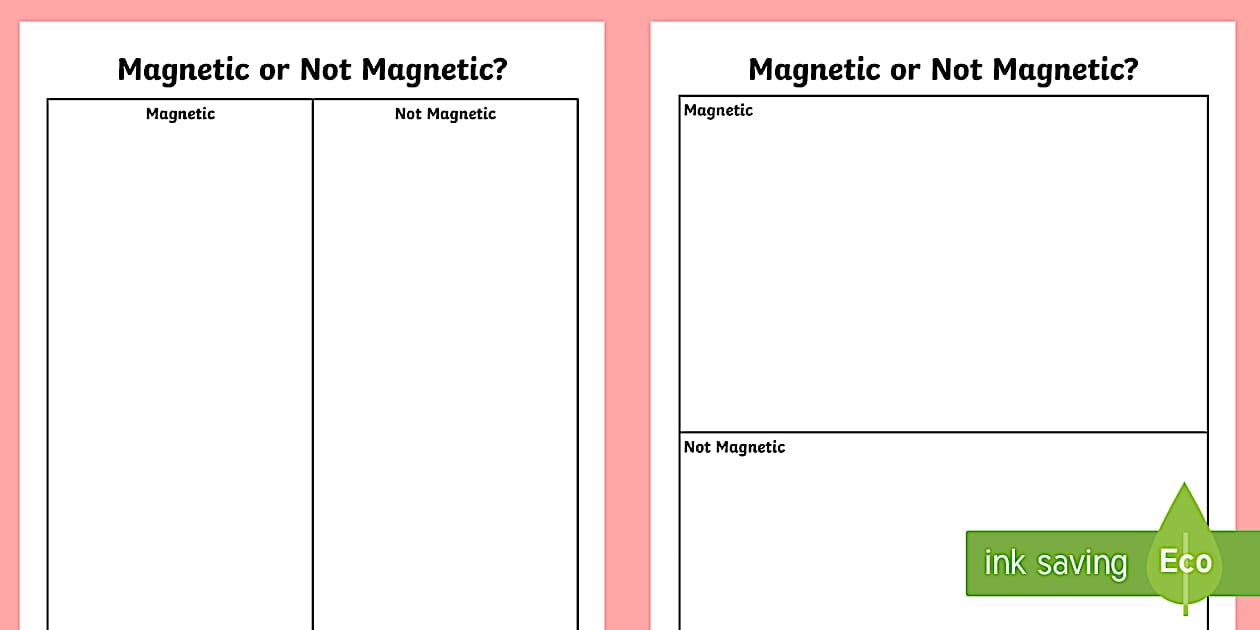 Magnetic Not Magnetic Table (teacher made) - Twinkl