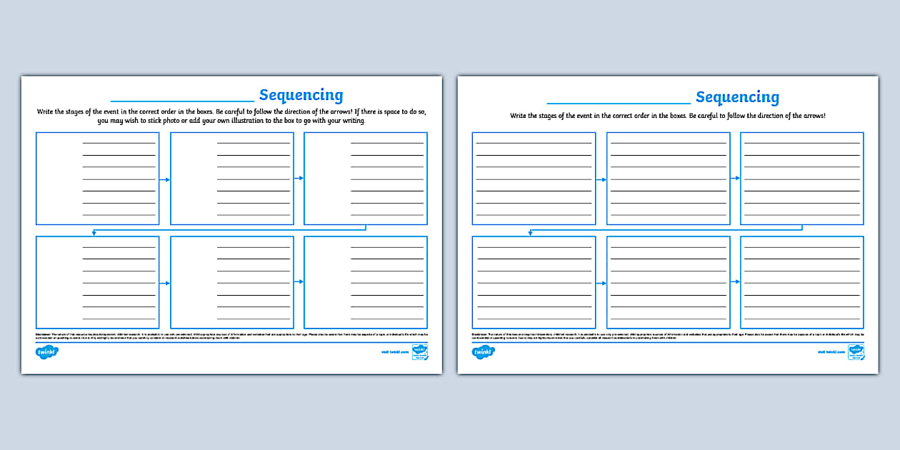 KS2 Blank Sequencing Mind Map Template (teacher made)