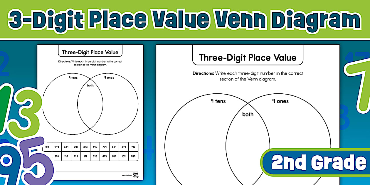 Second Grade Three Digit Place Value Venn Diagram Worksheet
