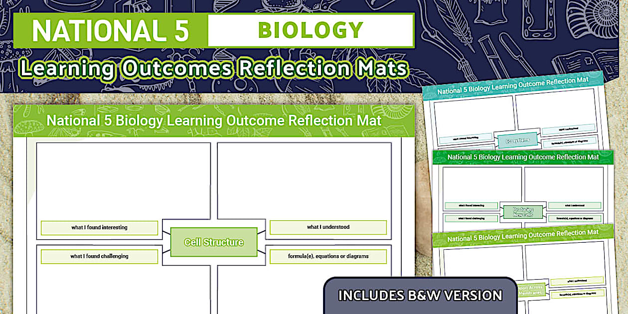 National 5 Biology Reflection Mats