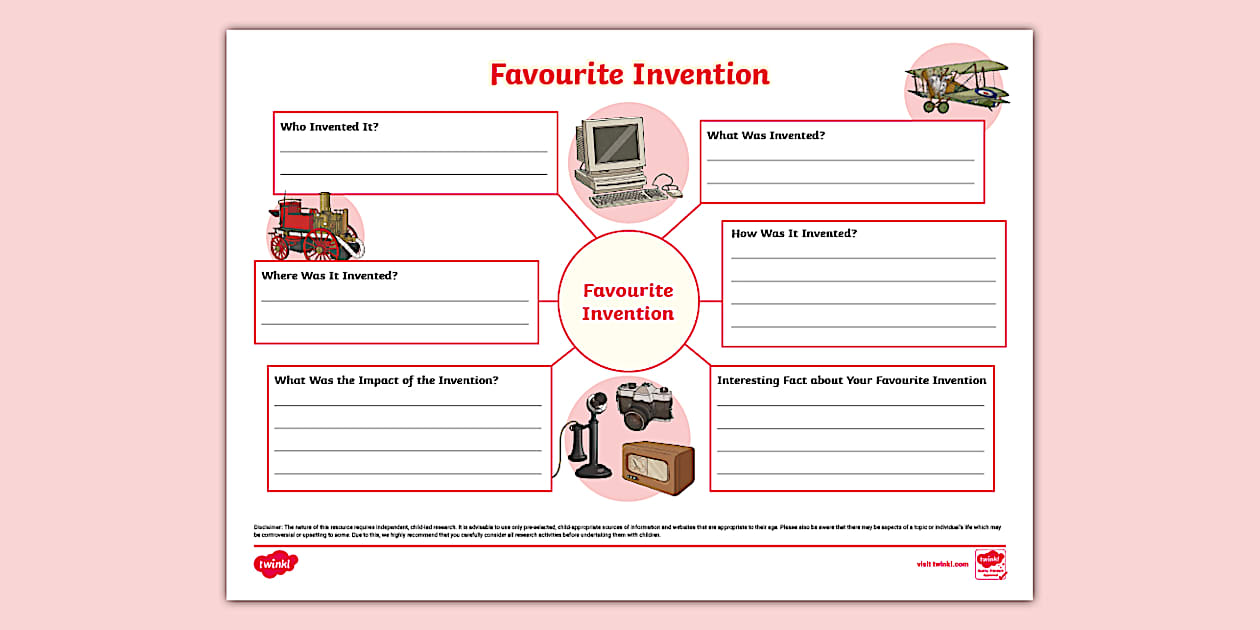 Favourite Inventions Mind Map (teacher made) - Twinkl