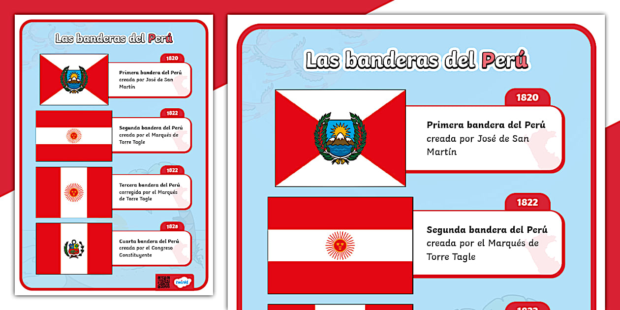 Póster: orden de las banderas del Perú - Twinkl