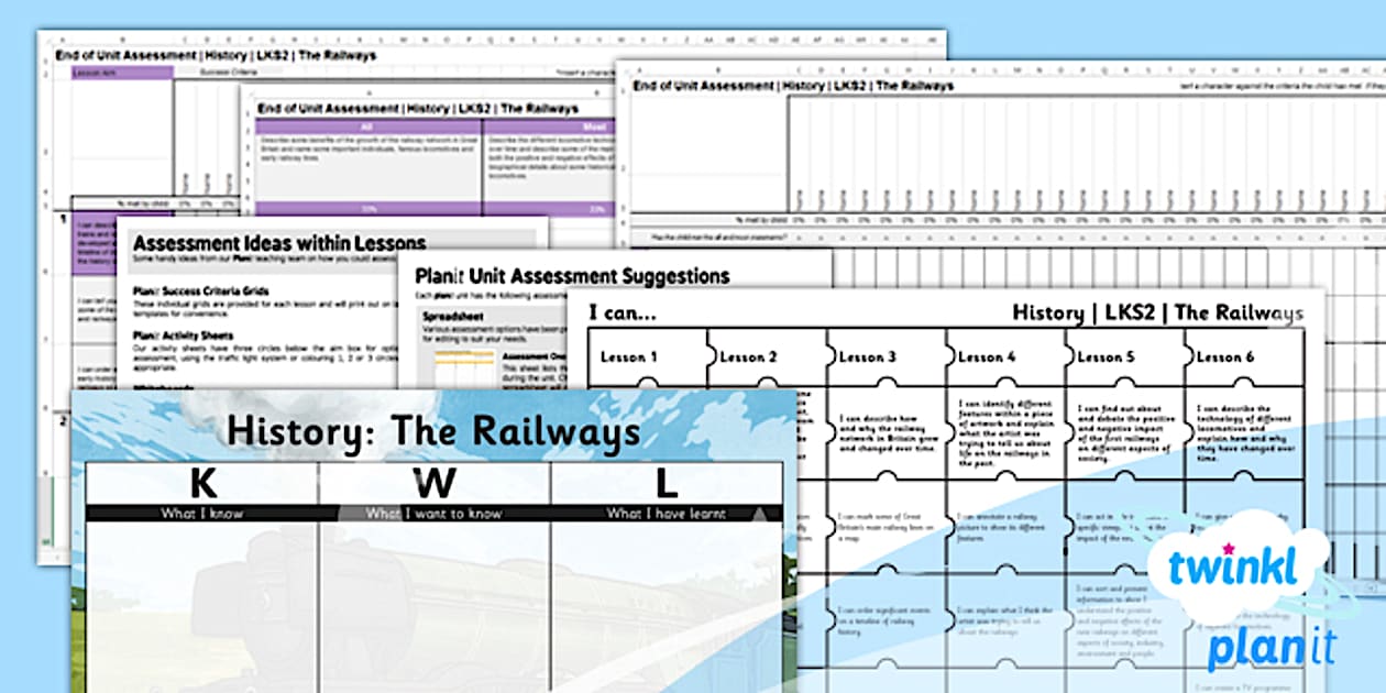 History: The Railways LKS2 Unit Assessment Pack - Twinkl