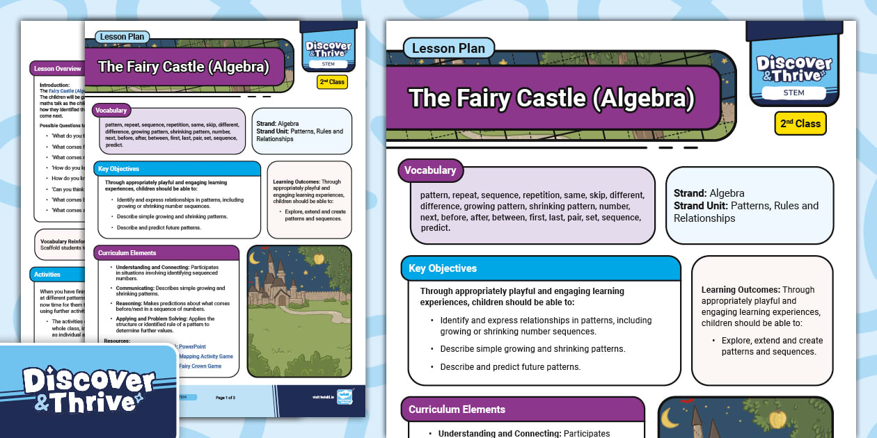 The Fairy Castle (Algebra) Lesson Plan (teacher made)