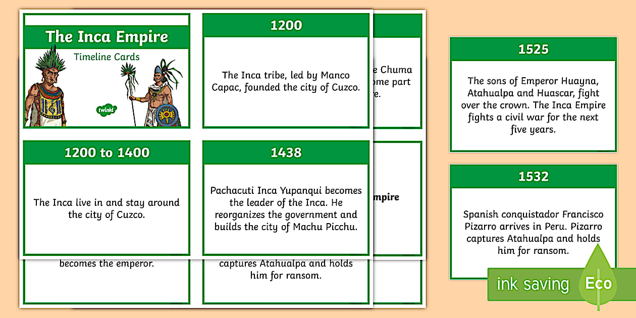Inca Empire Timeline Cards (teacher made) - Twinkl