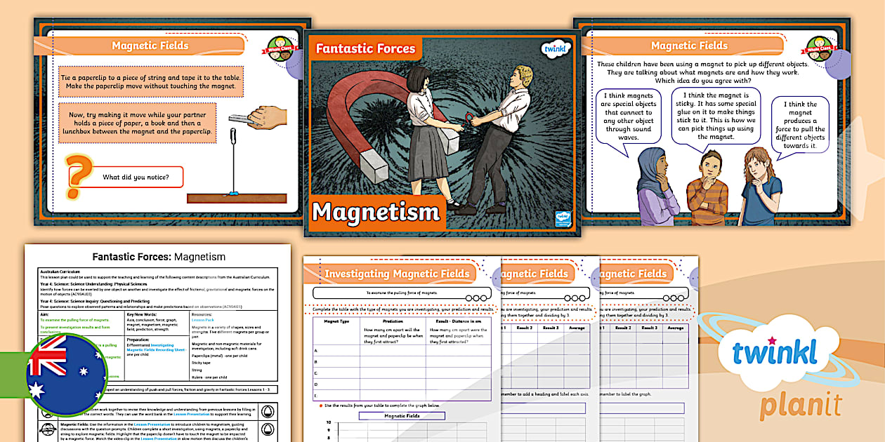 Year 4 Science Fantastic Forces Lesson 4 Magnetism - Twinkl