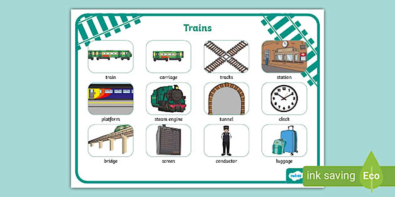 Train Vocabulary for Preschool Word Mat - EYFS - Twinkl
