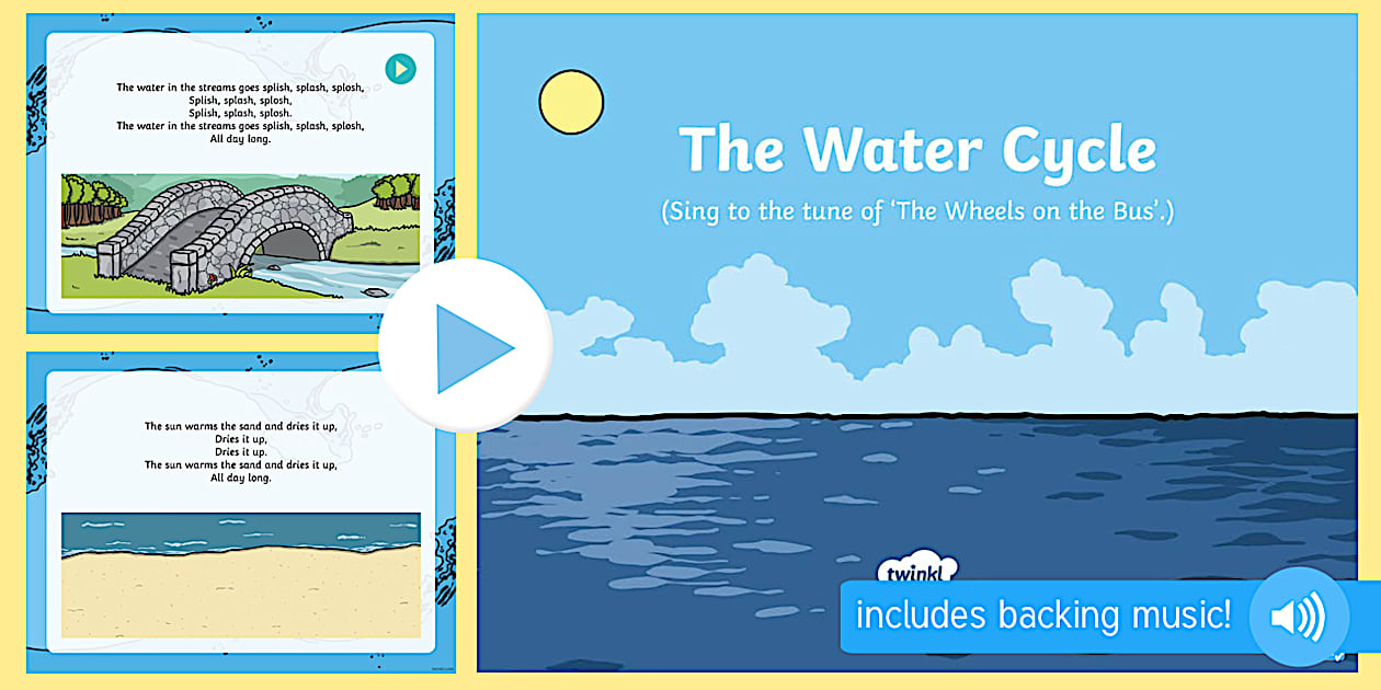Water Cycle Song PowerPoint | Primary Science Resources