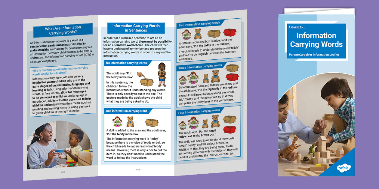 A Parent/Caregiver Guide to Information Carrying Words (ICW)