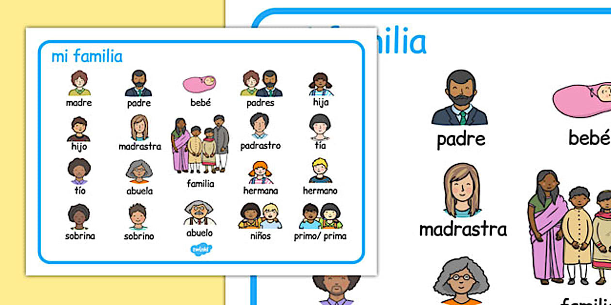 mi familia Word Mat Spanish (teacher made) - Twinkl