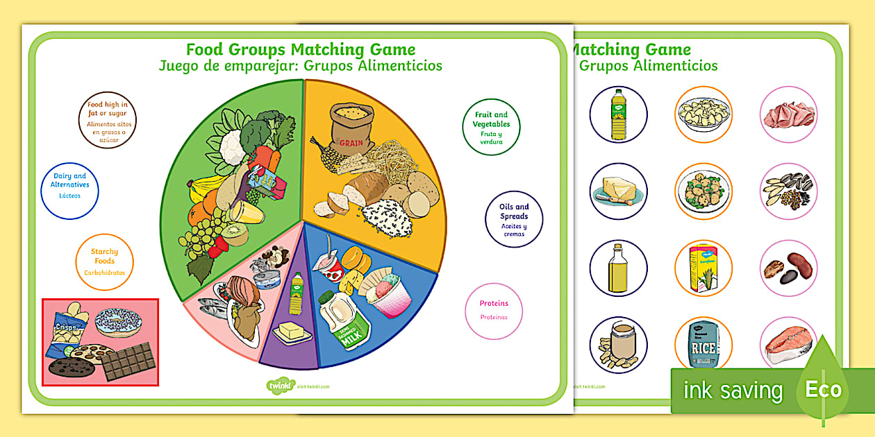 Food Groups Matching Game Worksheet / Worksheet English/Spanish
