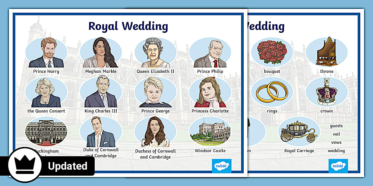 Cursive KS2 The Royal Wedding Word Mat (teacher made)