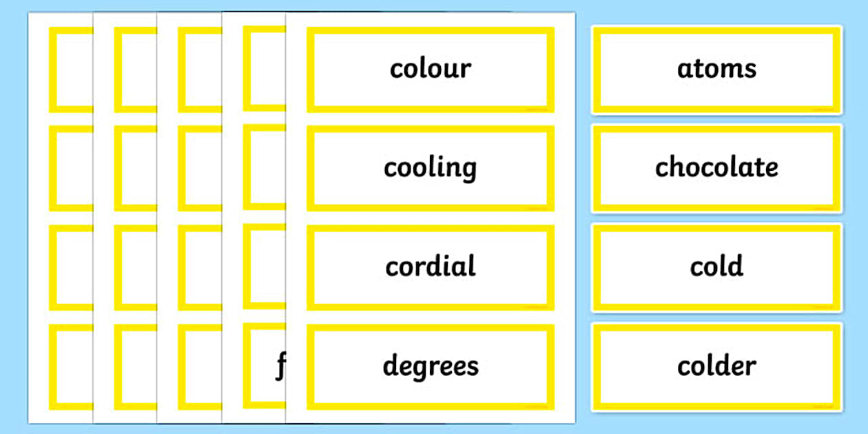 Melting Moments Word Wall Display Cards (teacher made)
