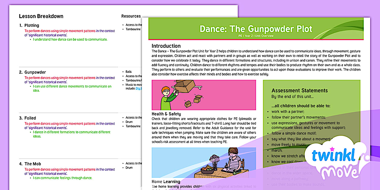 FREE! - 👉 Twinkl Move - Year 2 Dance: The Gunpowder Plot Unit Overview