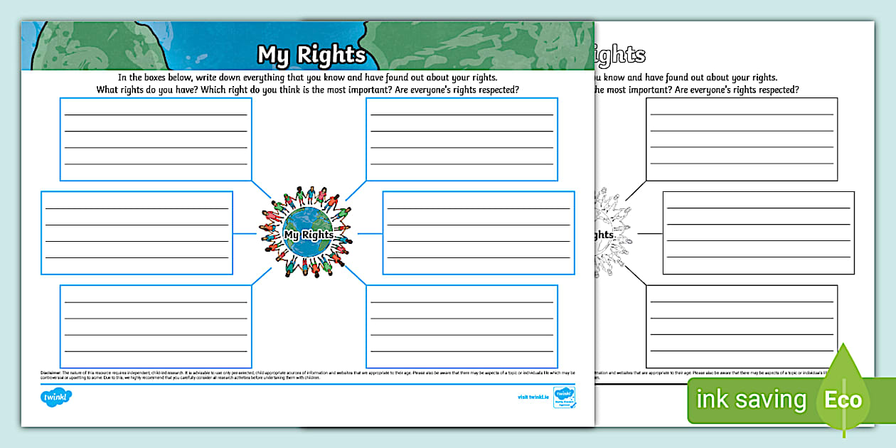 My Rights Mind Map (Teacher-Made) - Twinkl