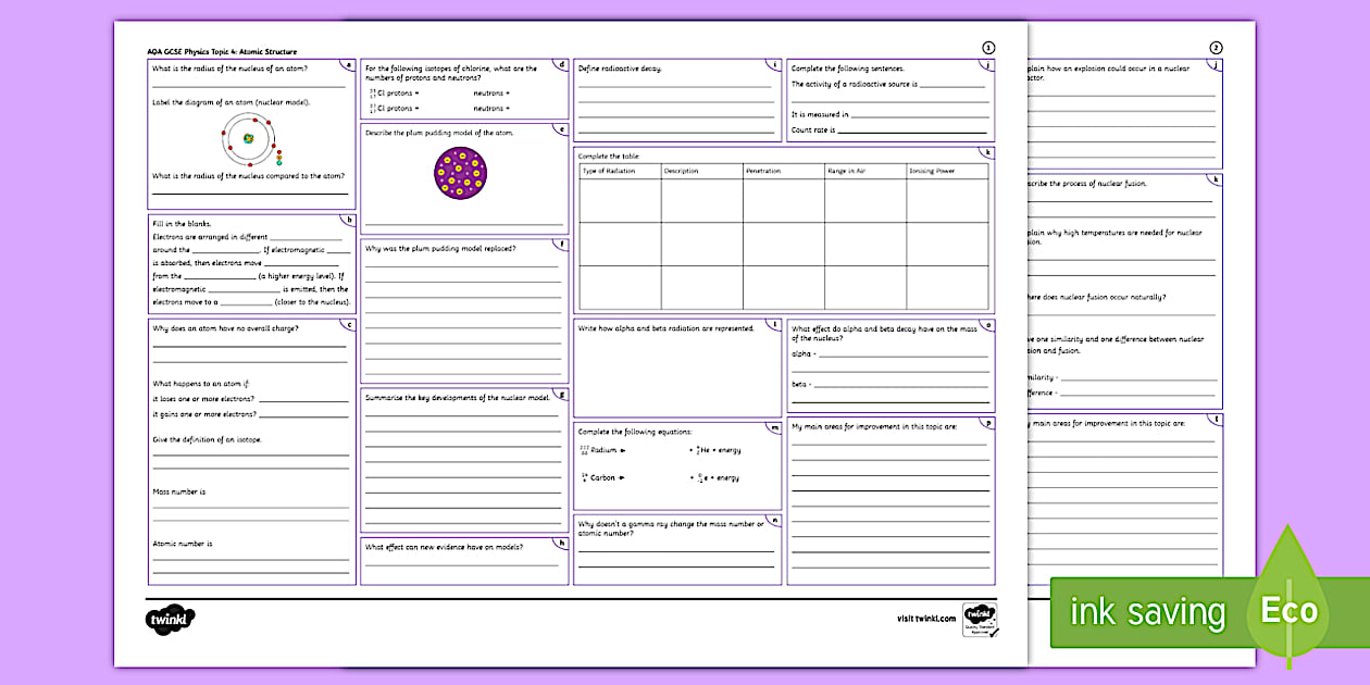 Aqa Physics Separate Unit 4 Atomic Structure Higher Revision