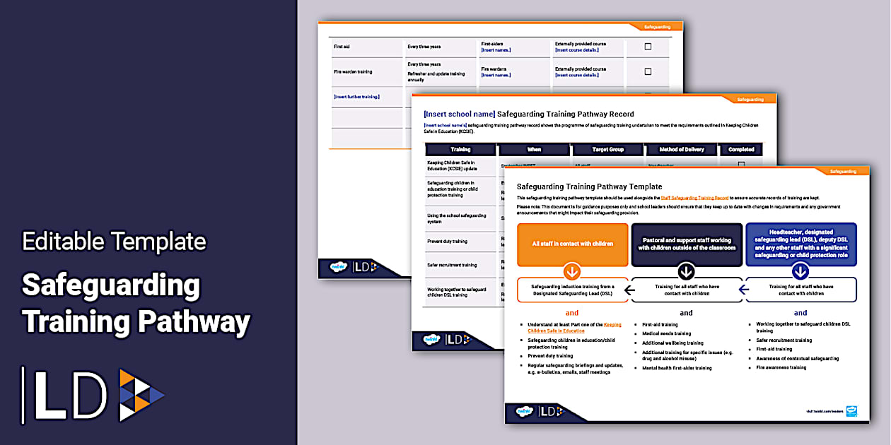 Training Pathway Template - Safeguarding Training Resources