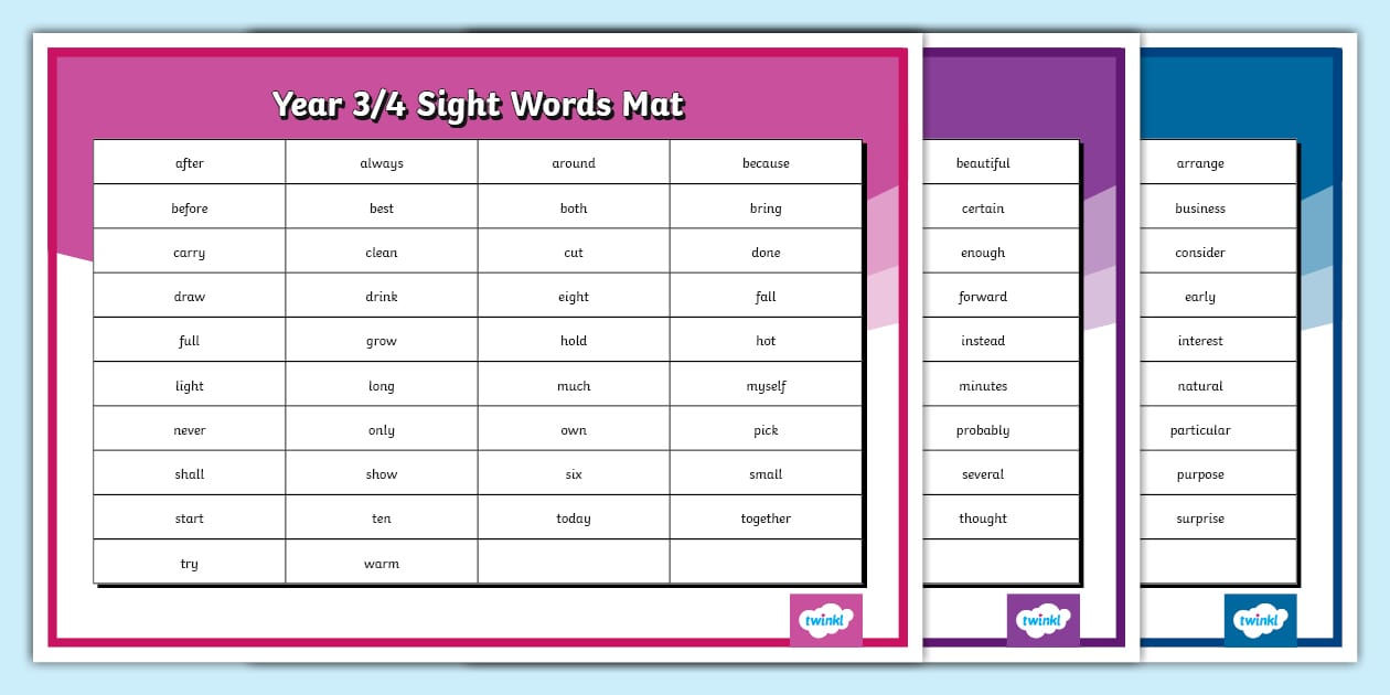 Years 3 and 4 Spelling List Mat - Australia (teacher made)