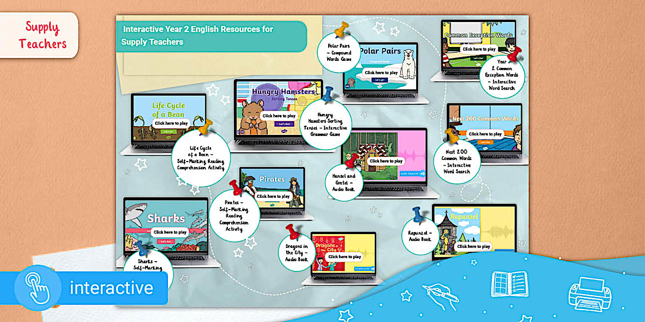 How do I use the Interactive Year 2 English Resources for Supply Teachers?