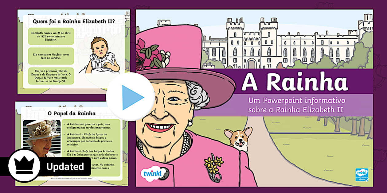 A Rainha Elizabeth II - Powerpoint informativo - Twinkl