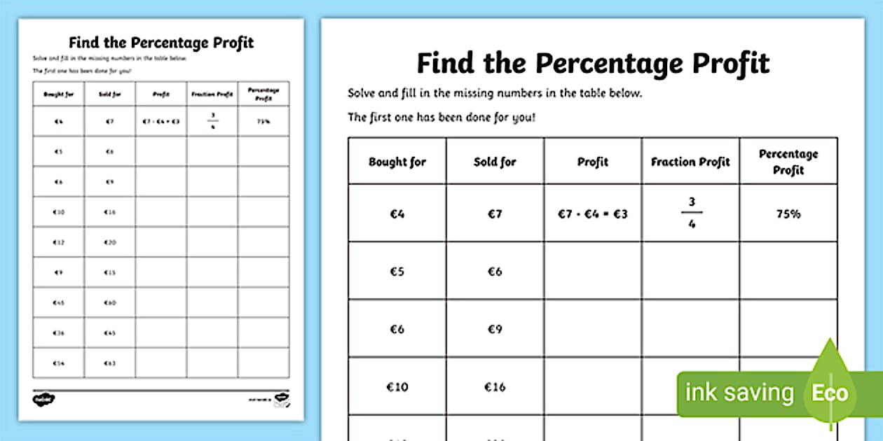 Find the Percentage Profit Worksheet 1 - Twinkl