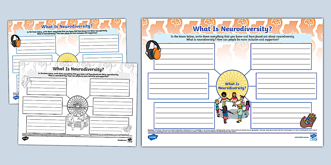 What Is Neurodiversity? Mind Map (teacher made) - Twinkl