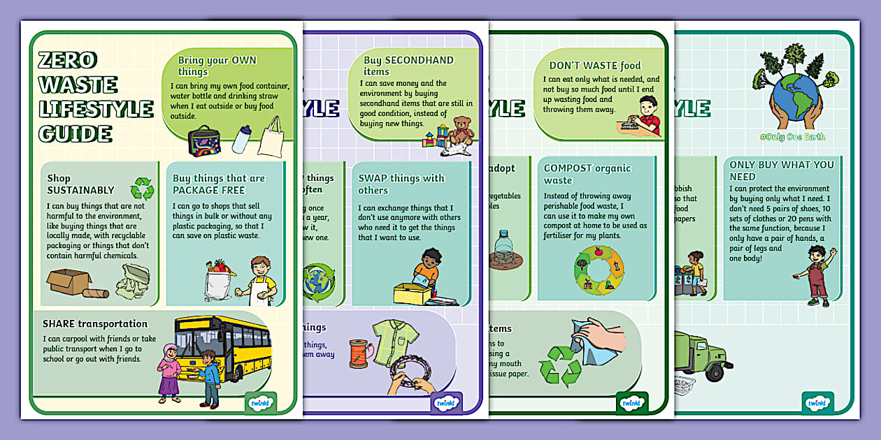 International Day of Zero Waste Lifestyle Poster - Twinkl