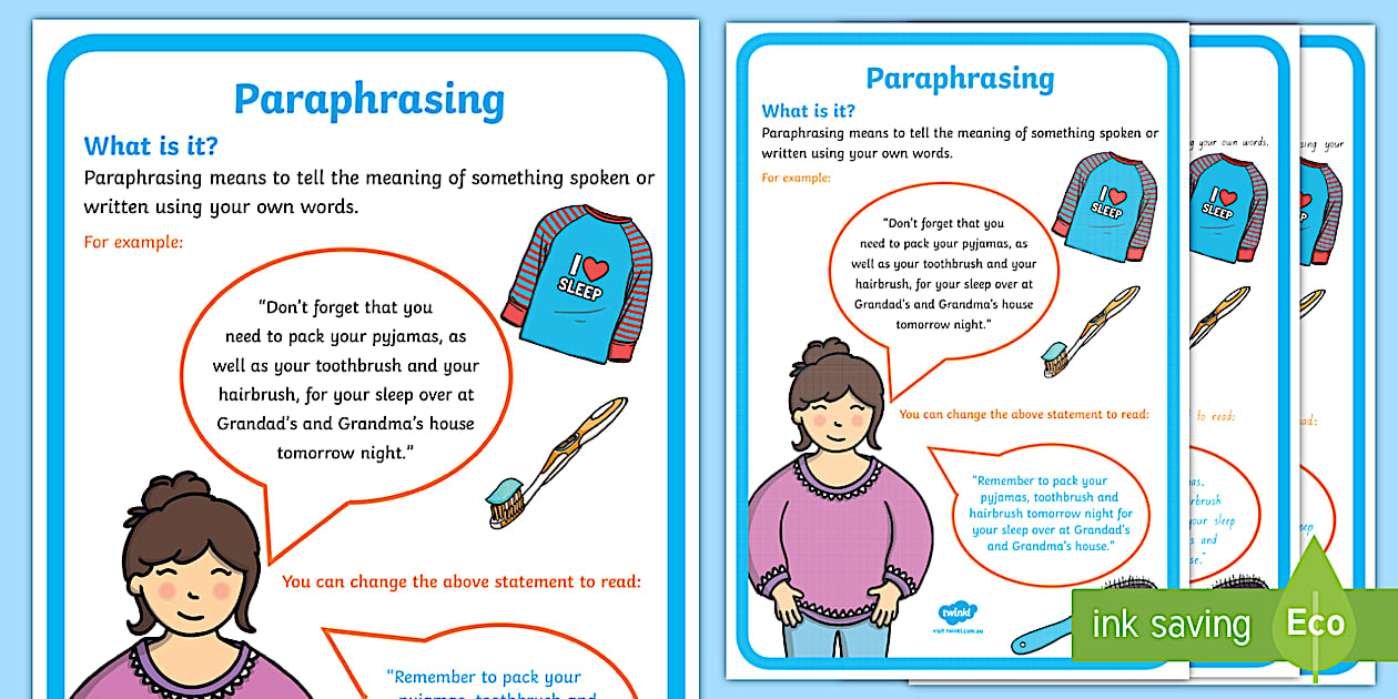 Paraphrasing Display Poster (Teacher-Made) - Twinkl
