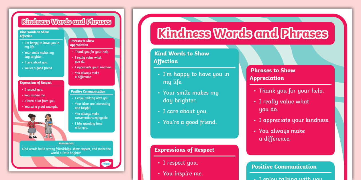 Kindness Words and Phrases Poster