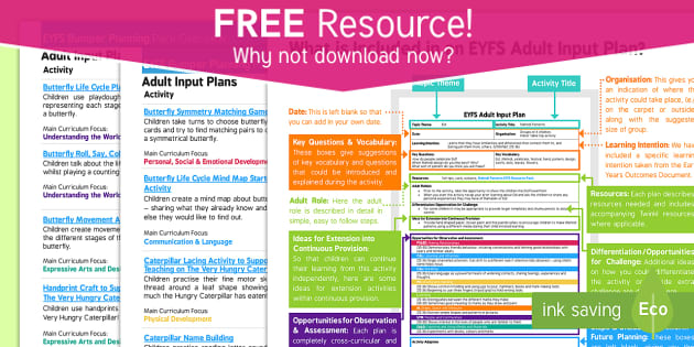 EYFS Life Cycle of a Butterfly Lesson Plan Pack