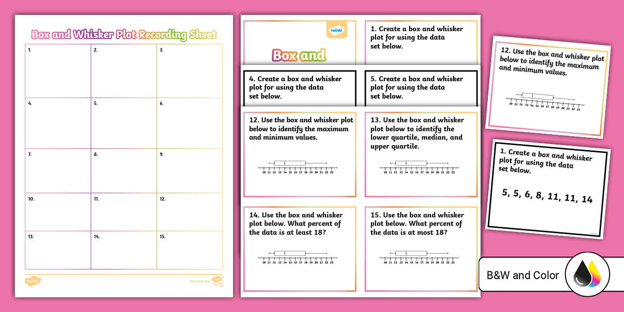 Box and Whisker Plot Math | Math | Twinkl USA (Teacher-Made)