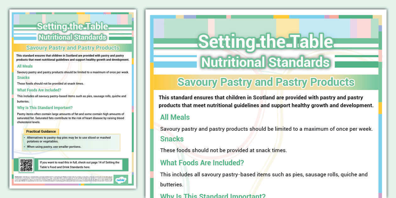 Setting the Table Nutritional Standards - Pastry Poster