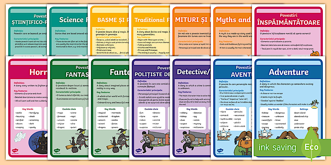 Story Genres Display Posters English/Romanian - Story Genres Display ...