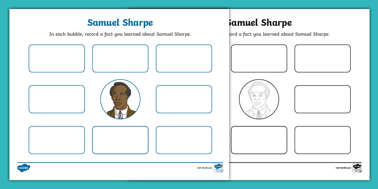 All About Samuel Sharpe Bubble Map (l'enseignant a fait)